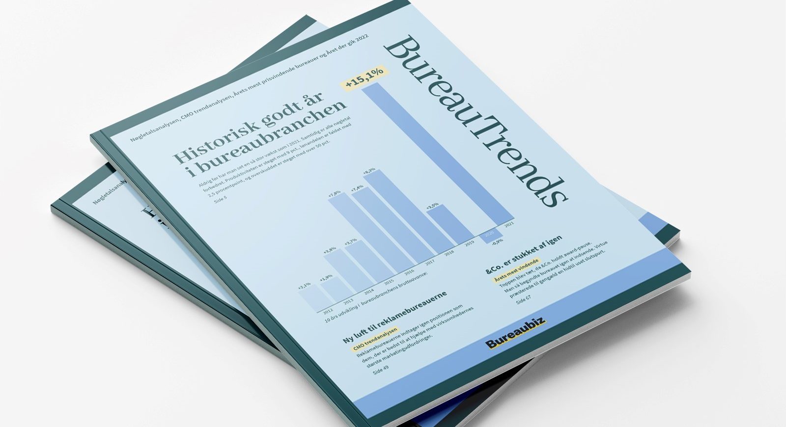 Bureaubiz.dk - Bureaubiz